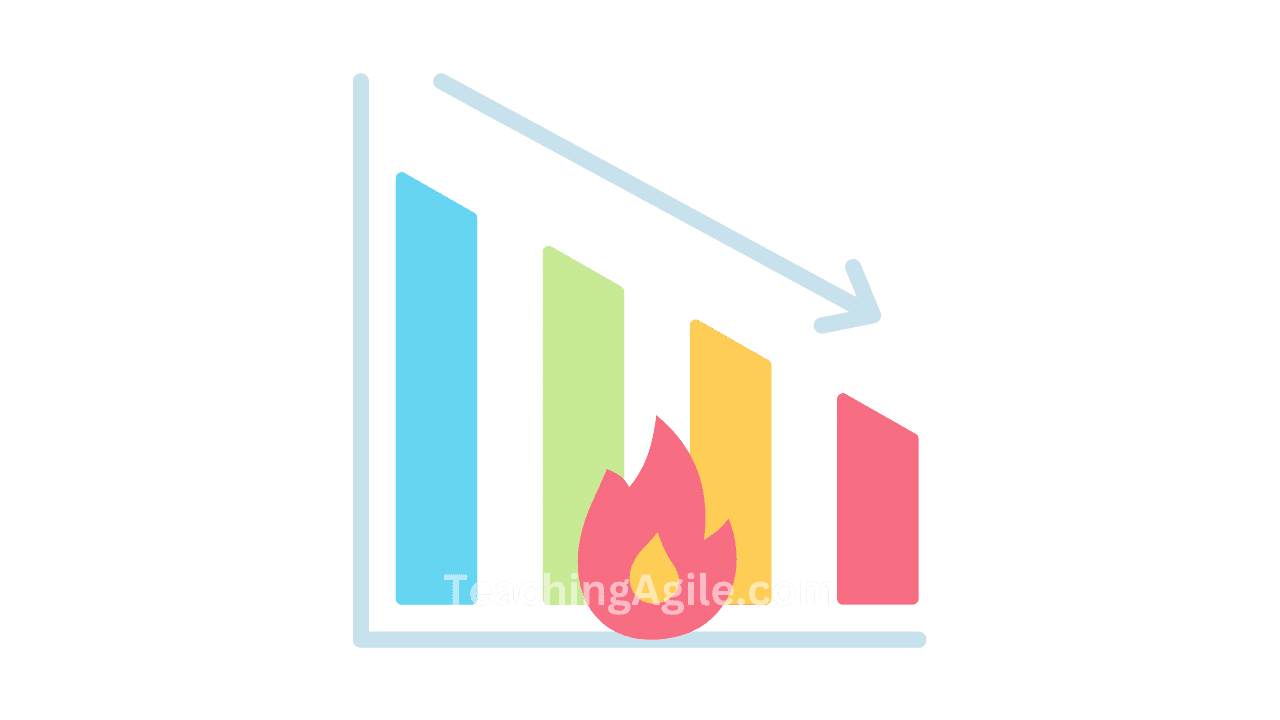 Scrum Burn Down Charts - What, How, and Why to use them