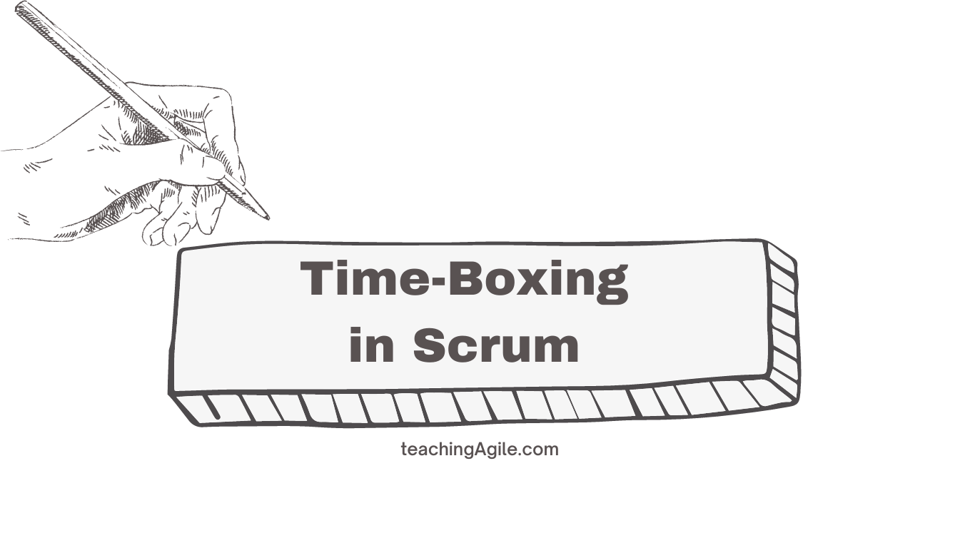 Time-Boxing in Scrum: Complete Guide to Focus and Predictability [2025]