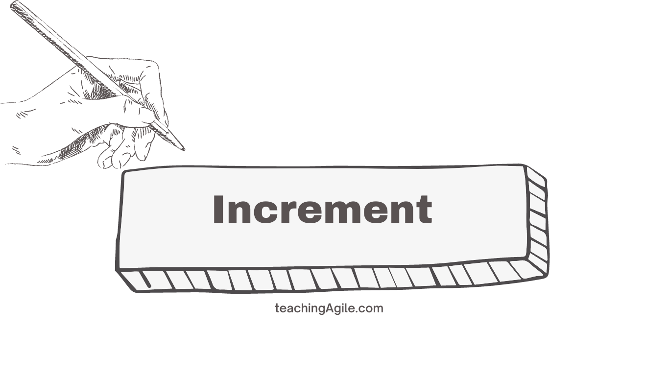 Product Increment in Scrum: Definition, Examples & Guide (2025)